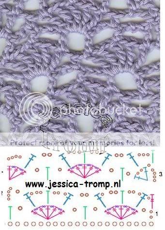 Modele pentru crosetat - Lectii de crosetat partea a 5-a