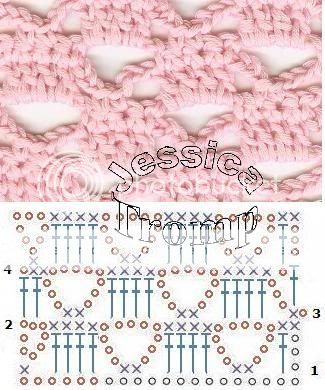 Modele pentru crosetat - Lectii de crosetat partea a 5-a